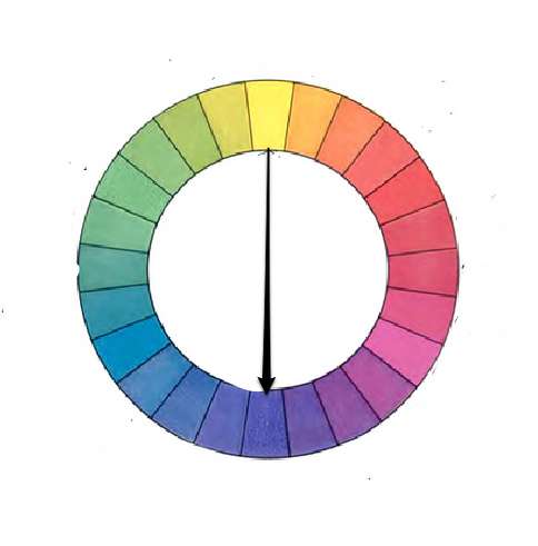 Understanding Color Harmony Can Help Enhance Consumer Perception and ...