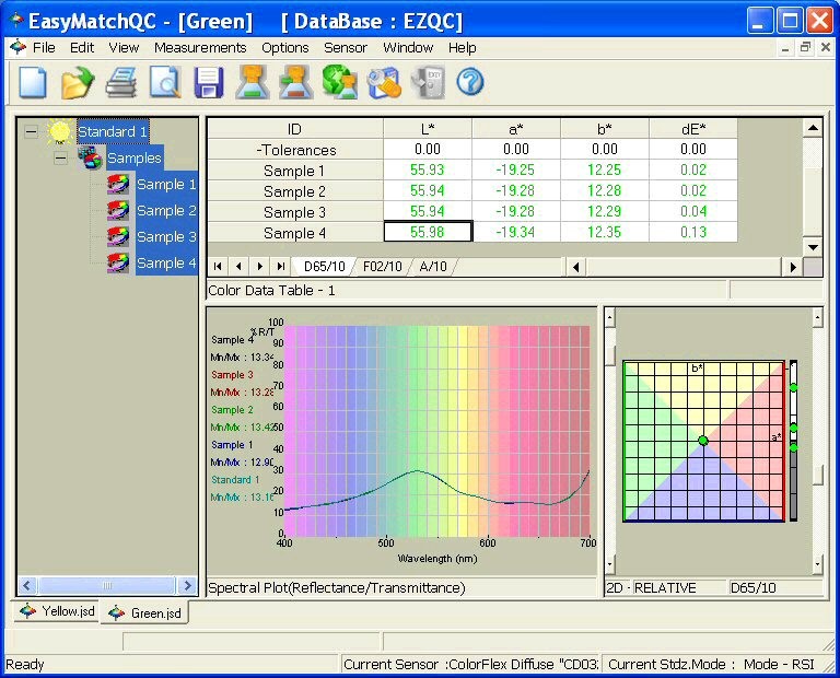 Color Matching & Measurement Software | EasyMatch QC