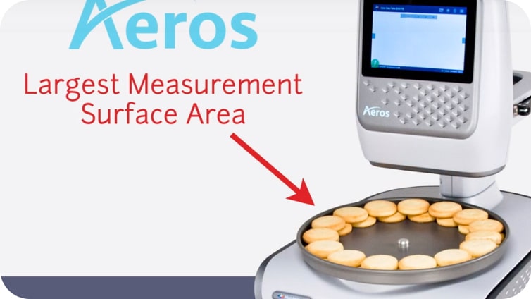 Color Measurement Videos: Instruments & Applications